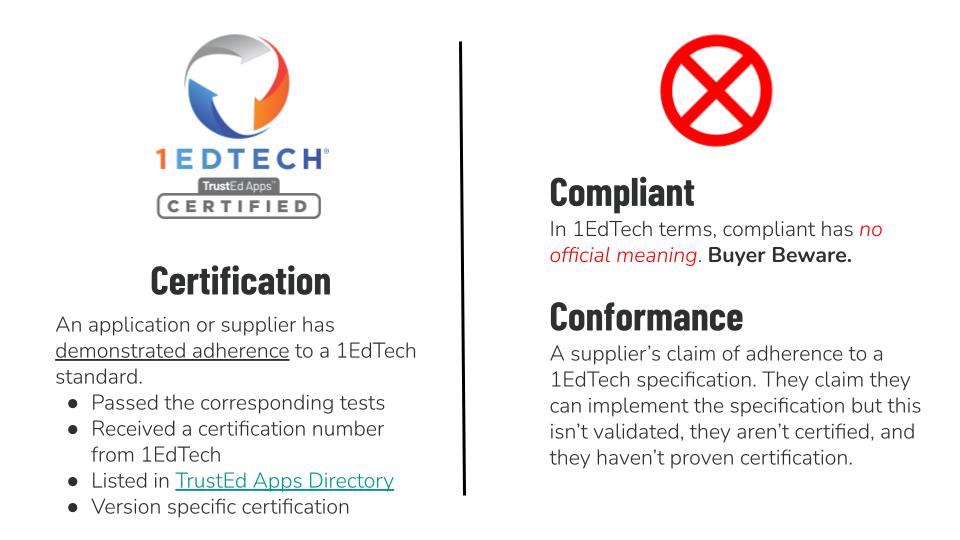 1EdTech Glossary | 1EdTech Learn